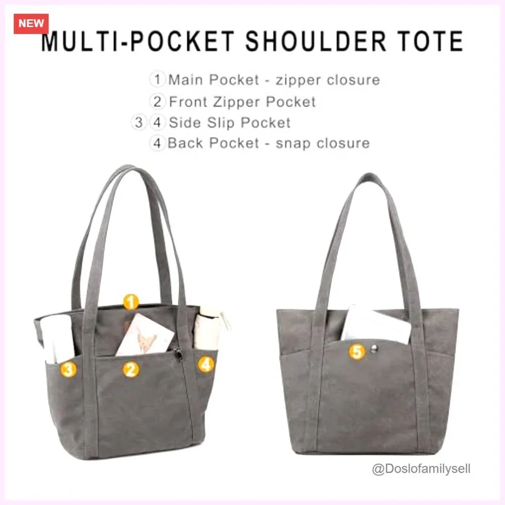 Bags | Heavy Duty Canvas Shoulder Tote Bag Multipocket Work Bag | Poshmark